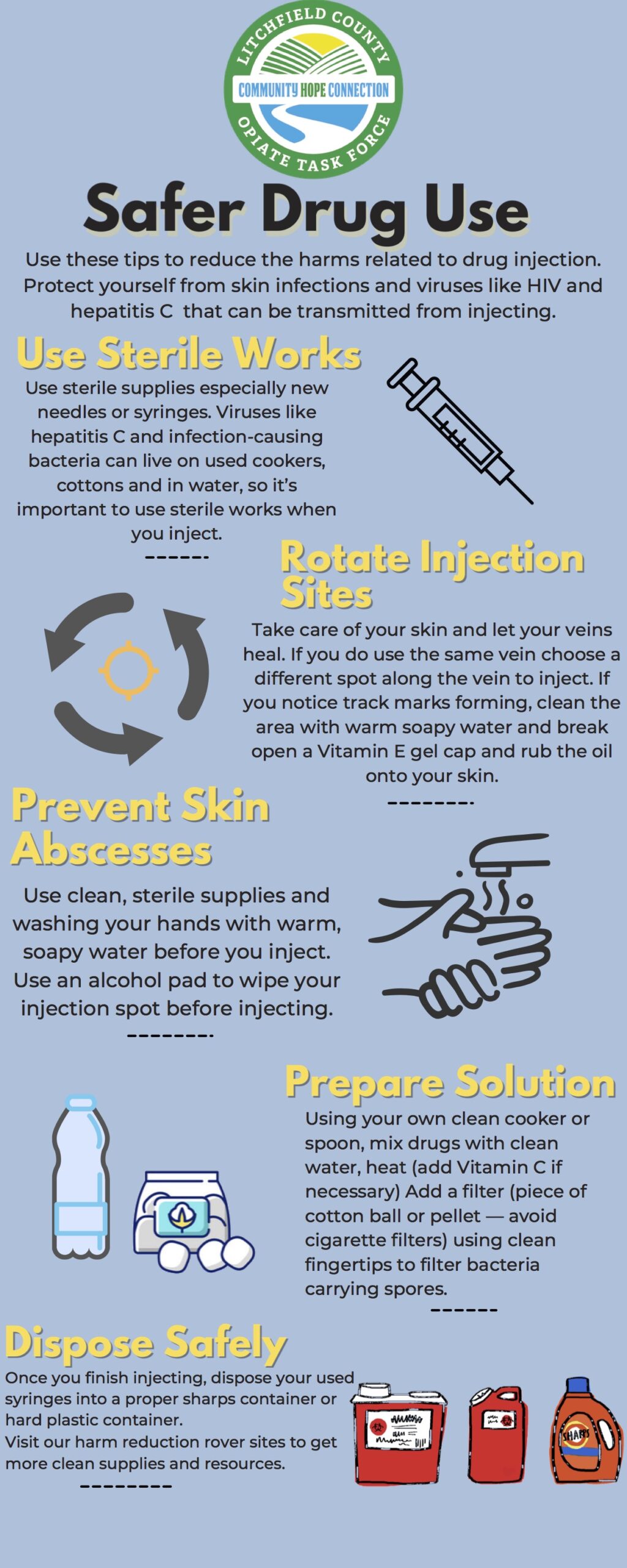 Harm Reduction - LCOTF