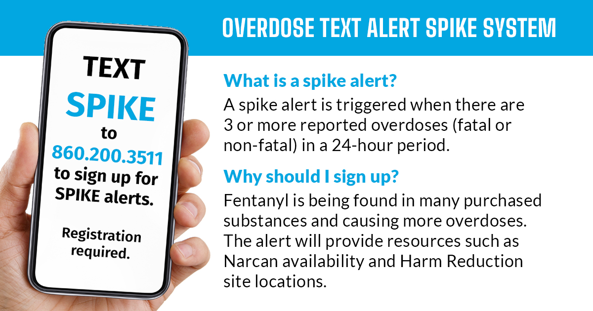 Overdose Spike Alert Text System - LCOTF Overdose Spike Alert Text System - LCOTF