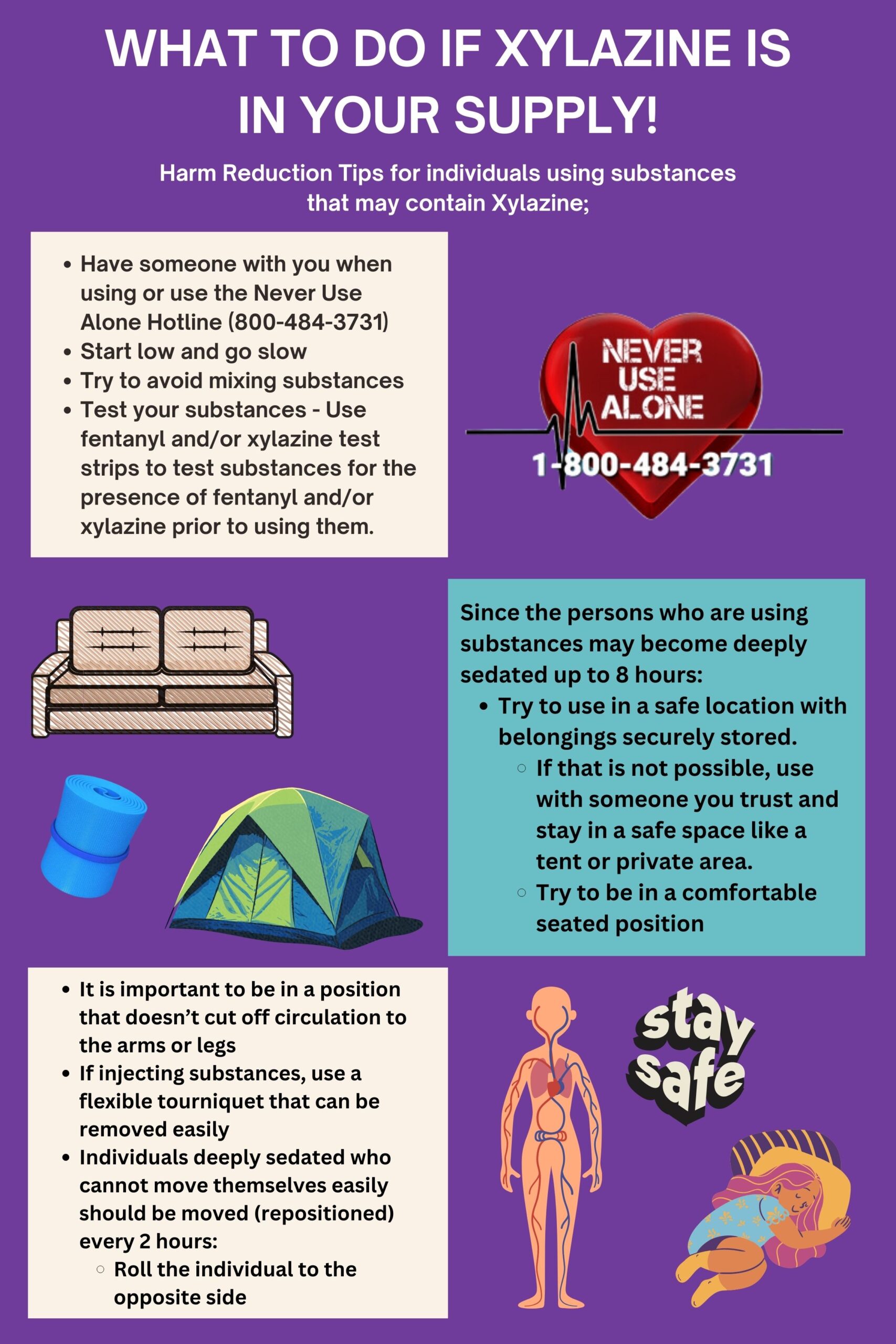 Harm Reduction - LCOTF